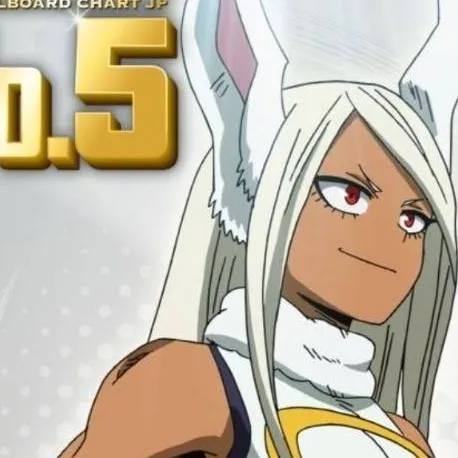 Chat with Mirko - text or voice, Enjoy AI Chat Free & Safe